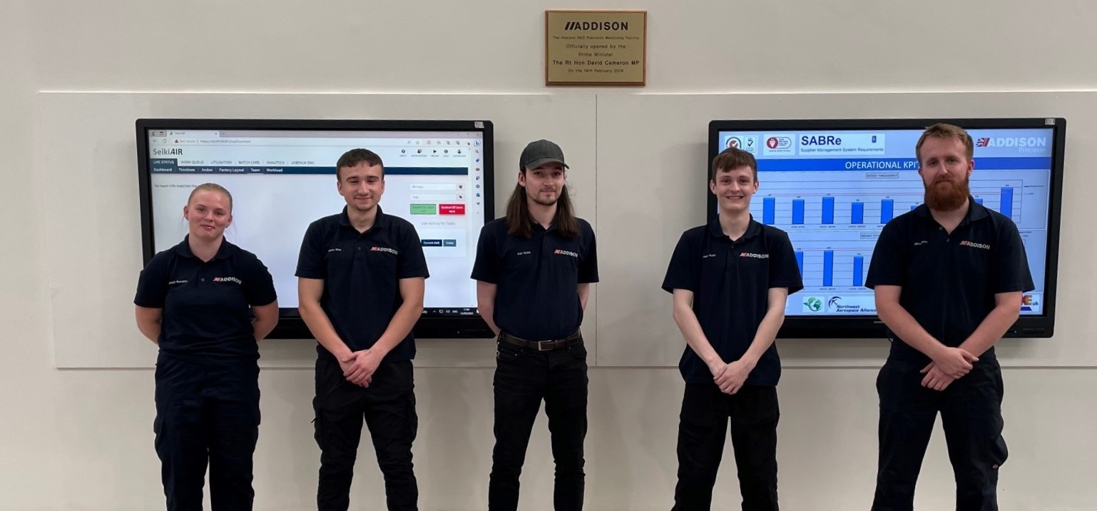 Precision investments • Addison